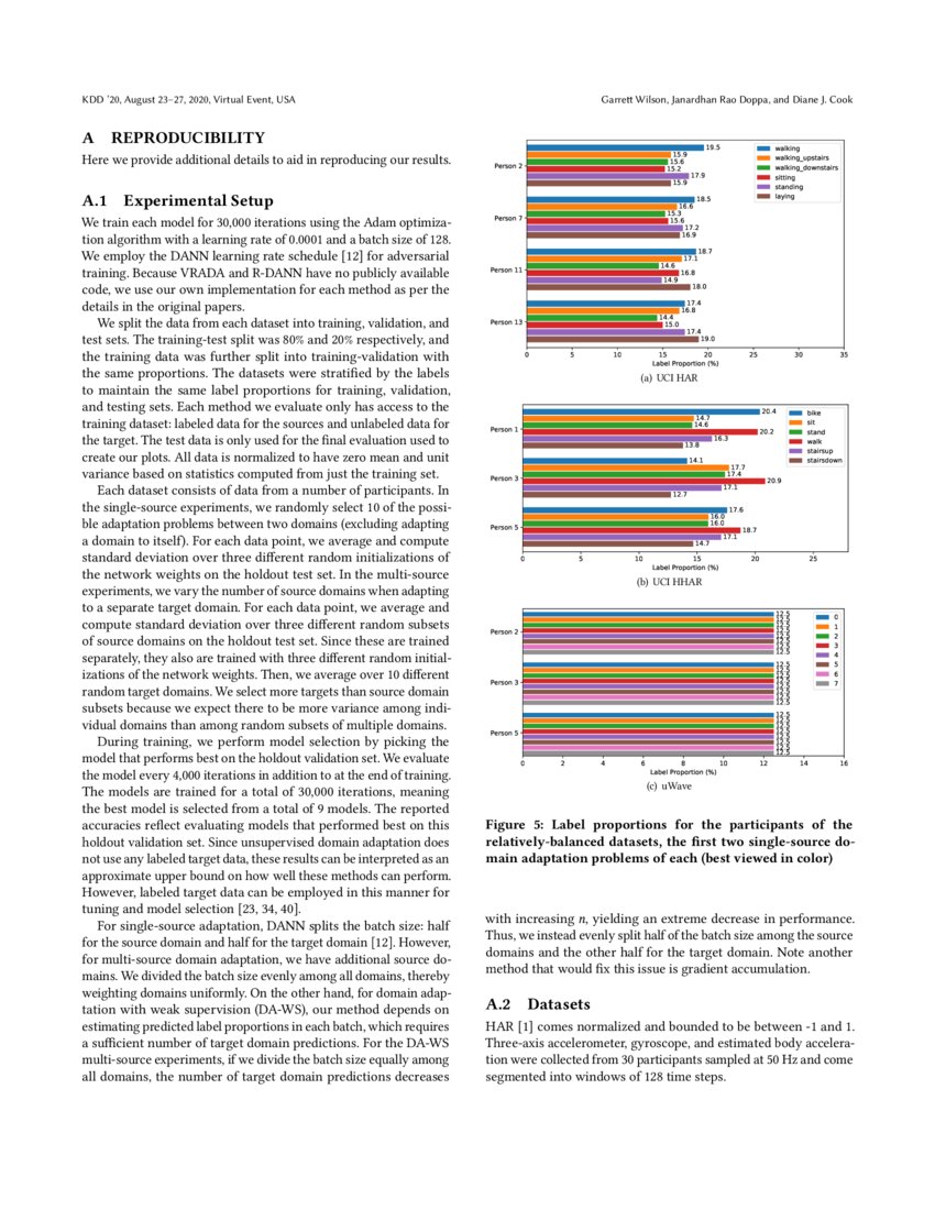 Multi-Source Deep Domain Adaptation with Weak Supervision for Time-Series Sensor Data | DeepAI