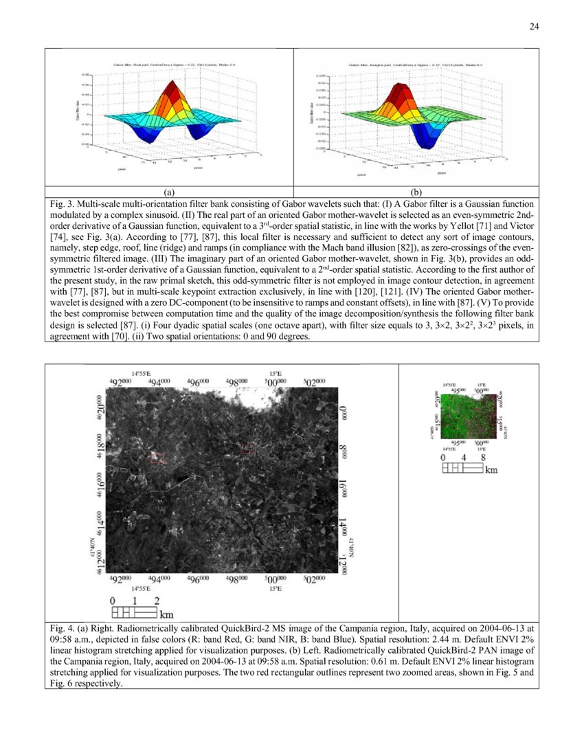 Multi-spectral Image Panchromatic Sharpening, Outcome and Process ...