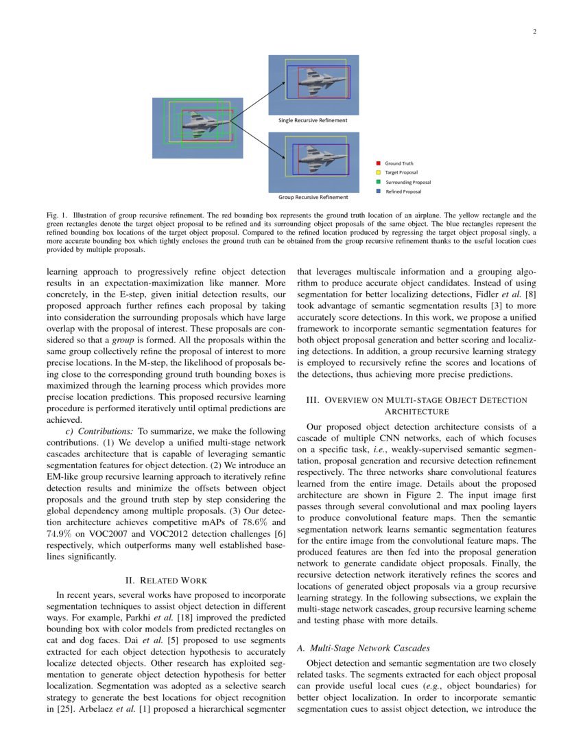 Multi Stage Object Detection With Group Recursive Learning Deepai