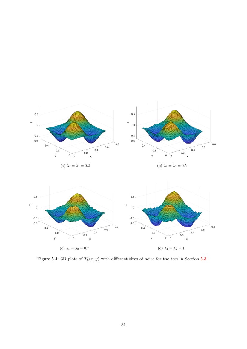 Multi Symplectic Discontinuous Galerkin Methods For The Stochastic