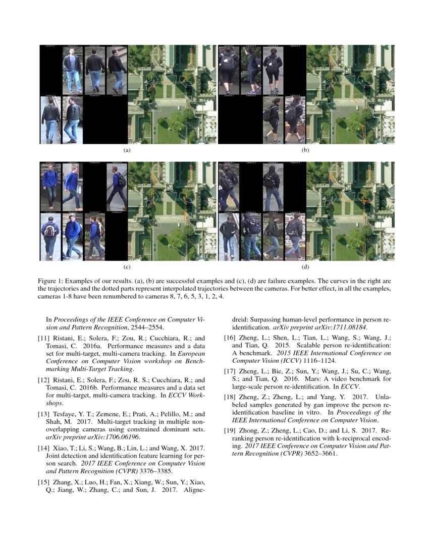 Multi Target Multi Camera Tracking By Hierarchical Clustering Recent Progress On Dukemtmc