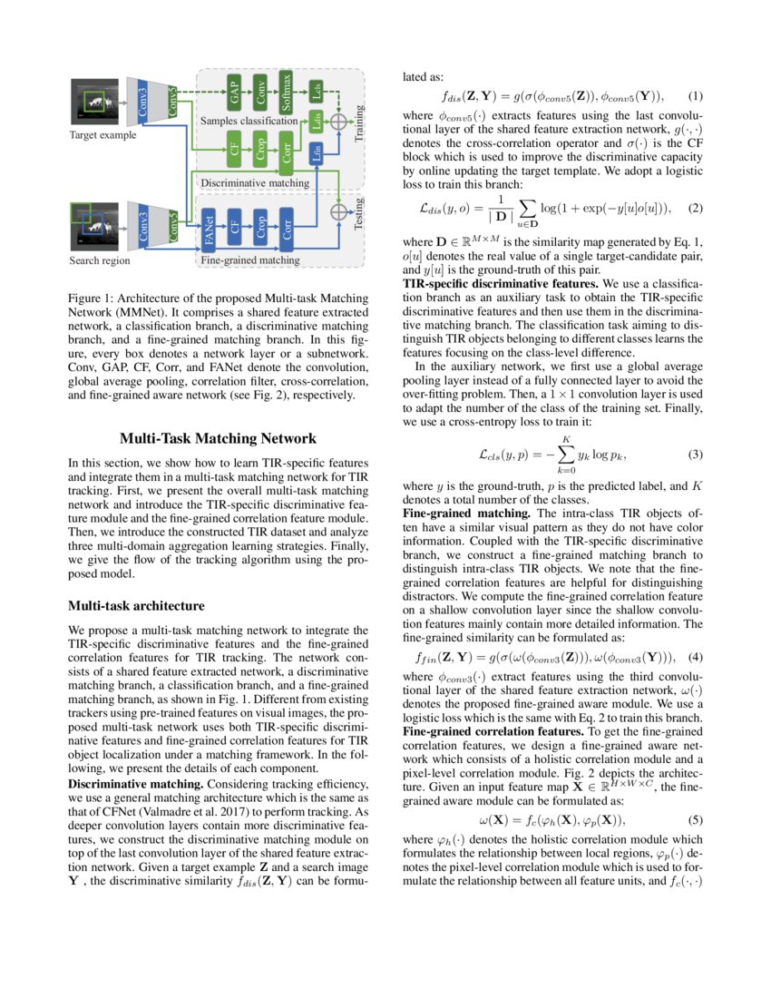 Multi Task Driven Feature Models For Thermal Infrared Tracking Deepai