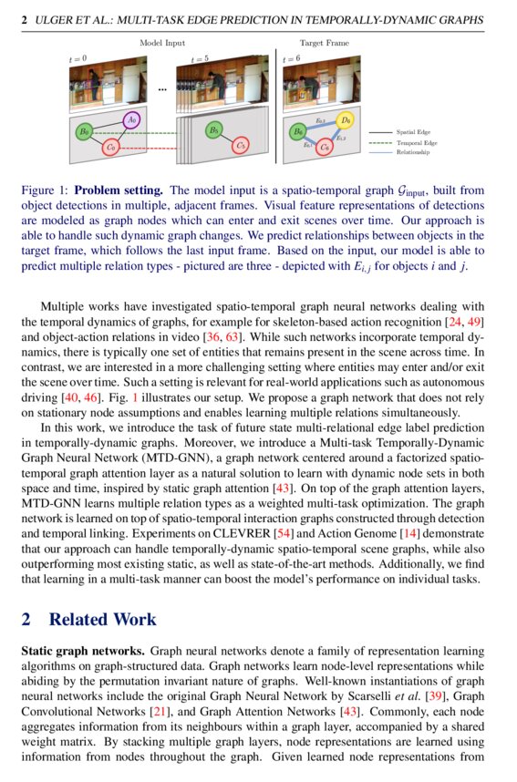 Multi Task Edge Prediction In Temporally Dynamic Video Graphs Deepai 