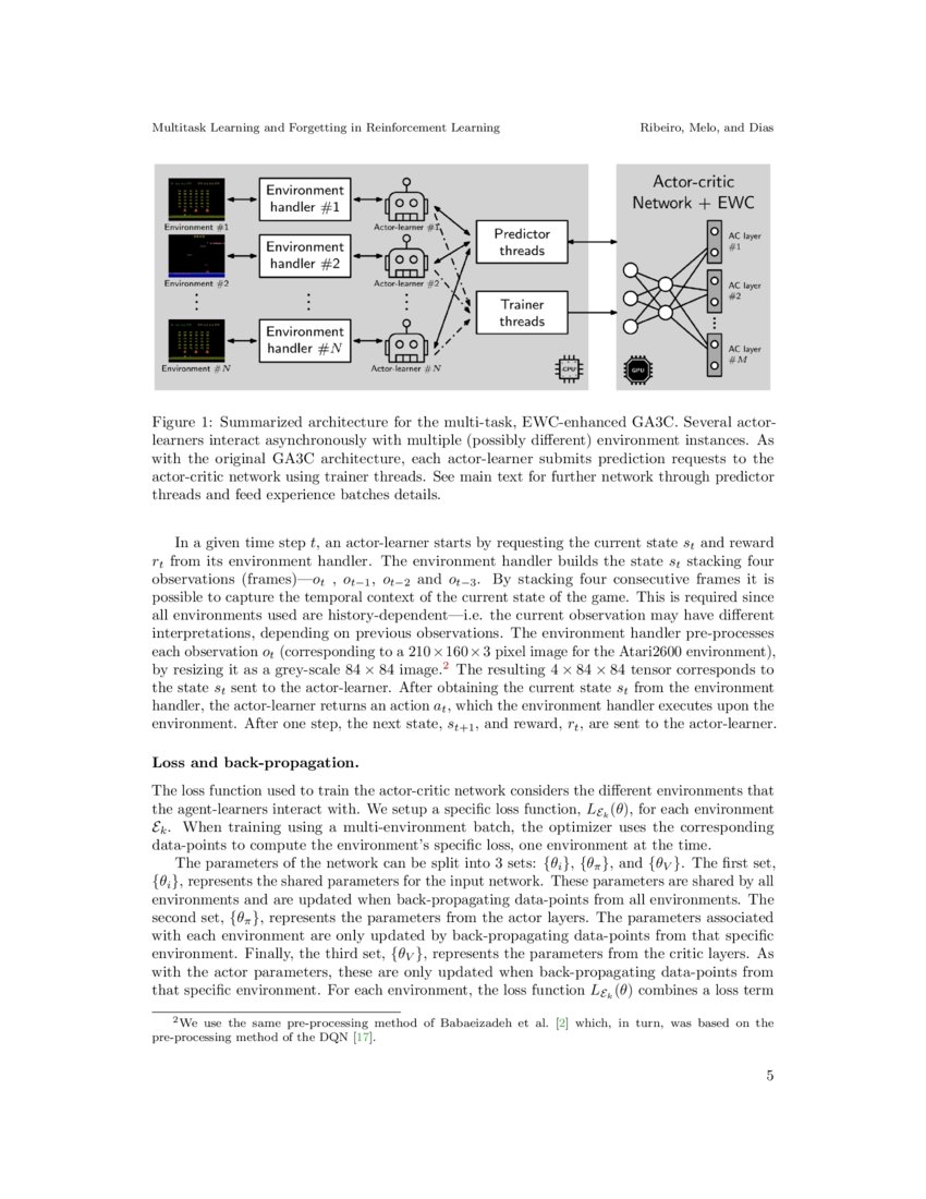 Multi-task Learning and Catastrophic Forgetting in Continual Reinforcement Learning | DeepAI