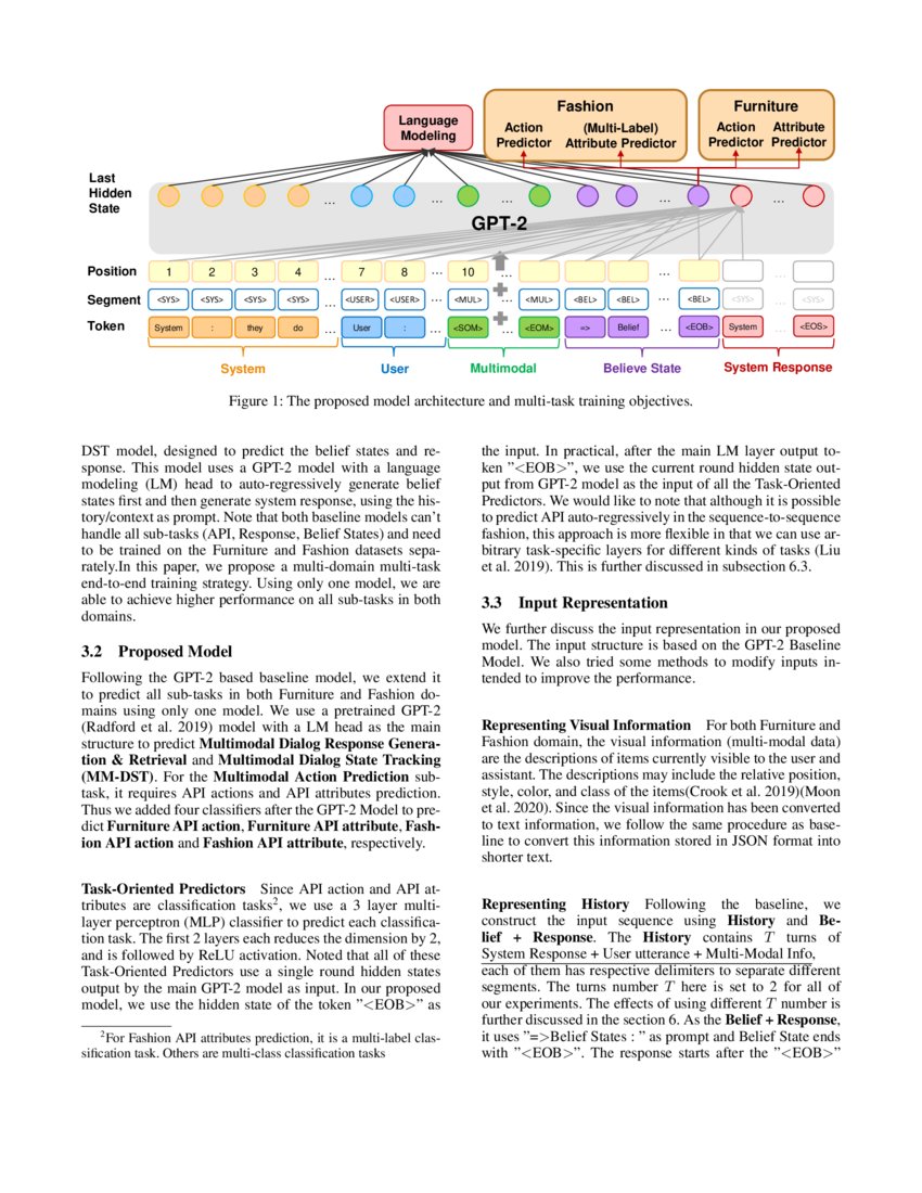 Multi Task Learning For Situated Multi Domain End To End Dialogue Systems Deepai 1995