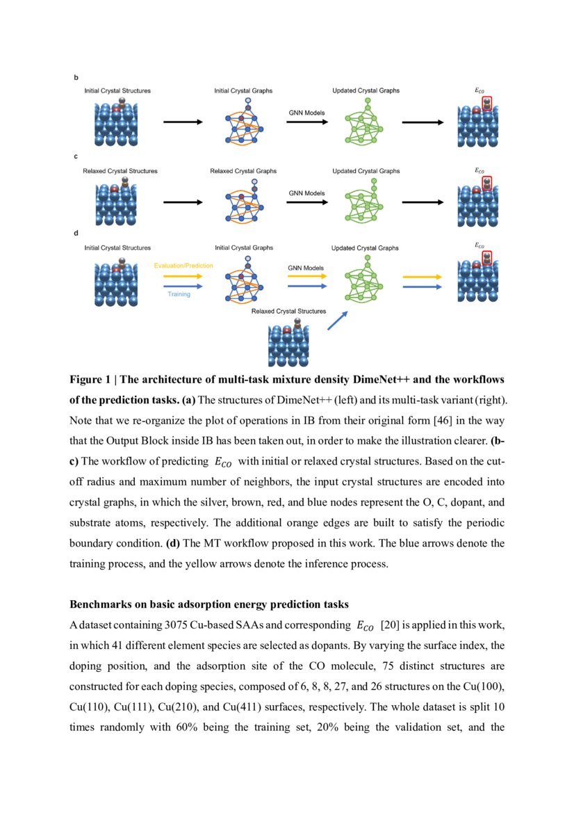 Multi Task Mixture Density Graph Neural Networks For Predicting Cu