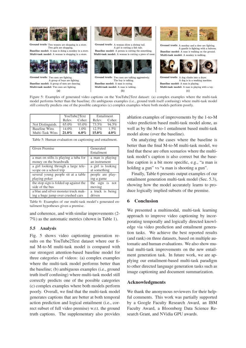 Multi-Task Video Captioning with Video and Entailment Generation | DeepAI