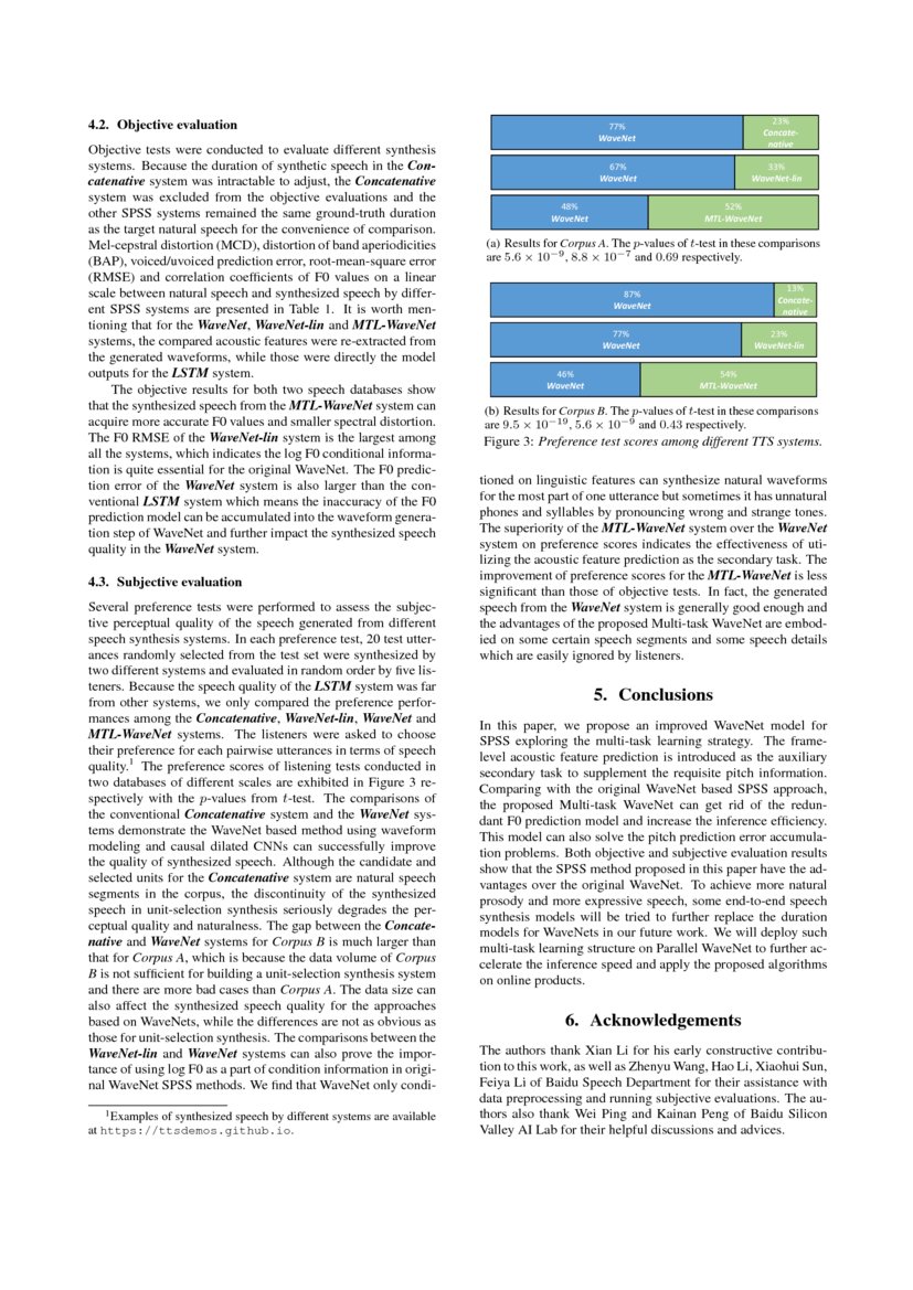 Multi-task WaveNet: A Multi-task Generative Model for Statistical Parametric Speech Synthesis ...