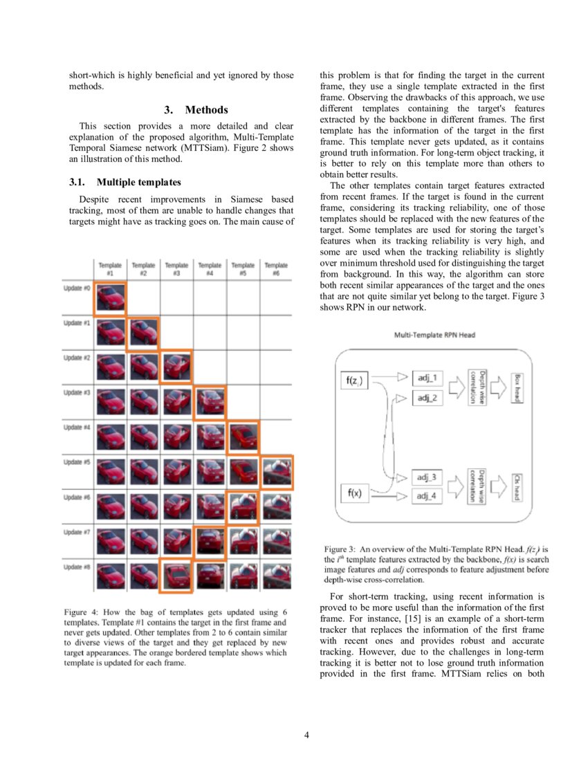 Multi-Template Temporal Siamese Network for Long-Term Object Tracking ...