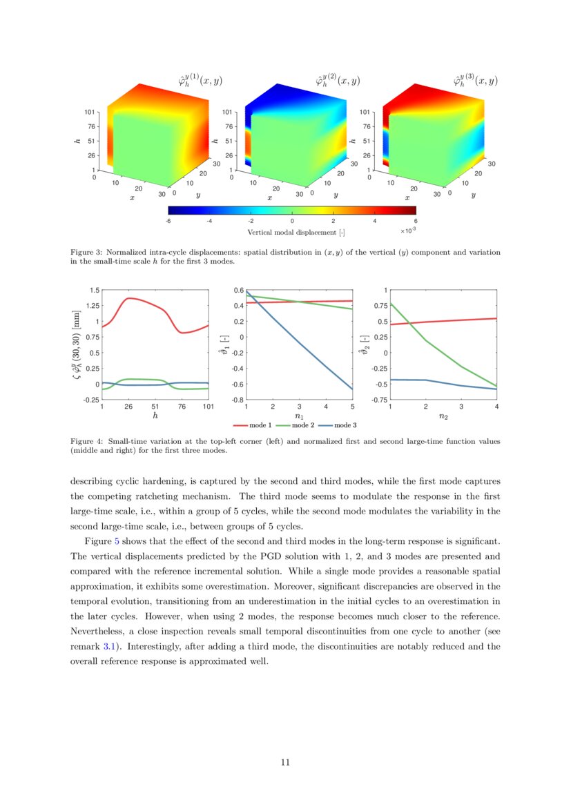 Multi Temporal Decomposition For Elastoplastic Ratcheting Solids Deepai