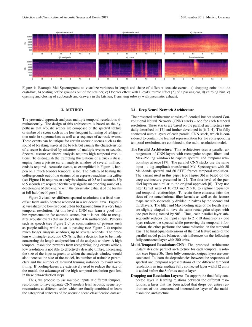 Multi Temporal Resolution Convolutional Neural Networks For Acoustic Scene Classification Deepai