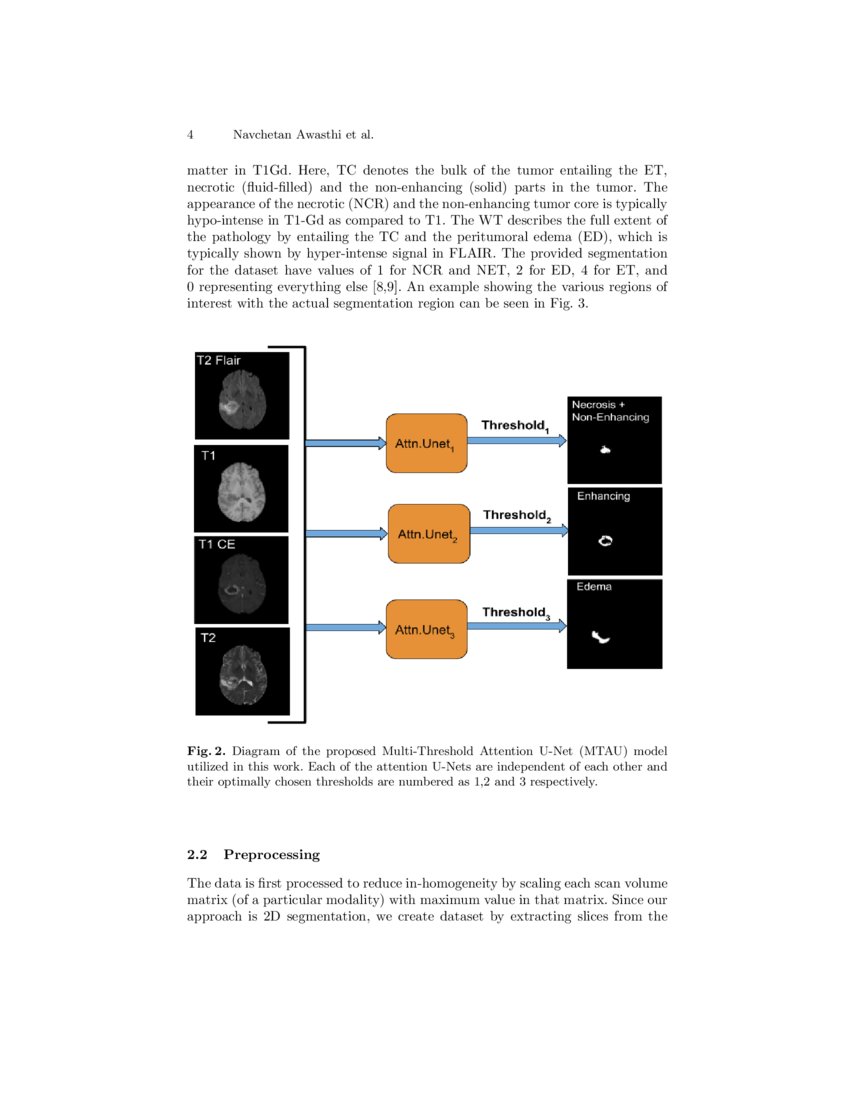 Multi-Threshold Attention U-Net (MTAU) based Model for Multimodal Brain Tumor Segmentation in ...