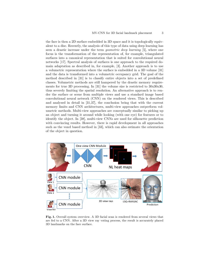 Multi View Consensus Cnn For 3d Facial Landmark Placement Deepai