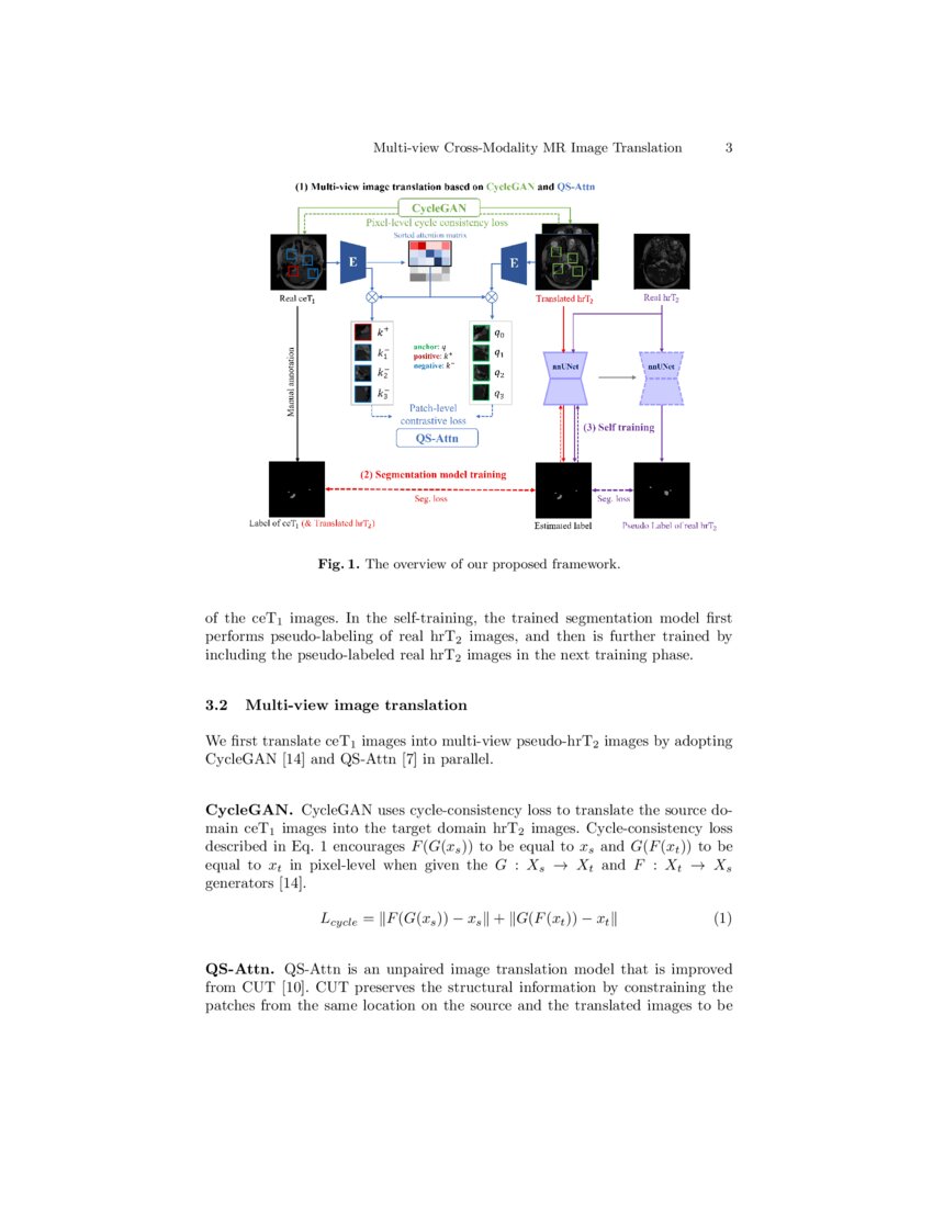Multi-view Cross-Modality MR Image Translation for Vestibular Schwannoma and Cochlea ...