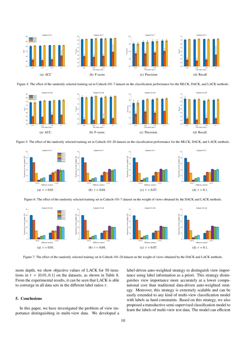 Multi-view Data Classification with a Label-driven Auto-weighted ...
