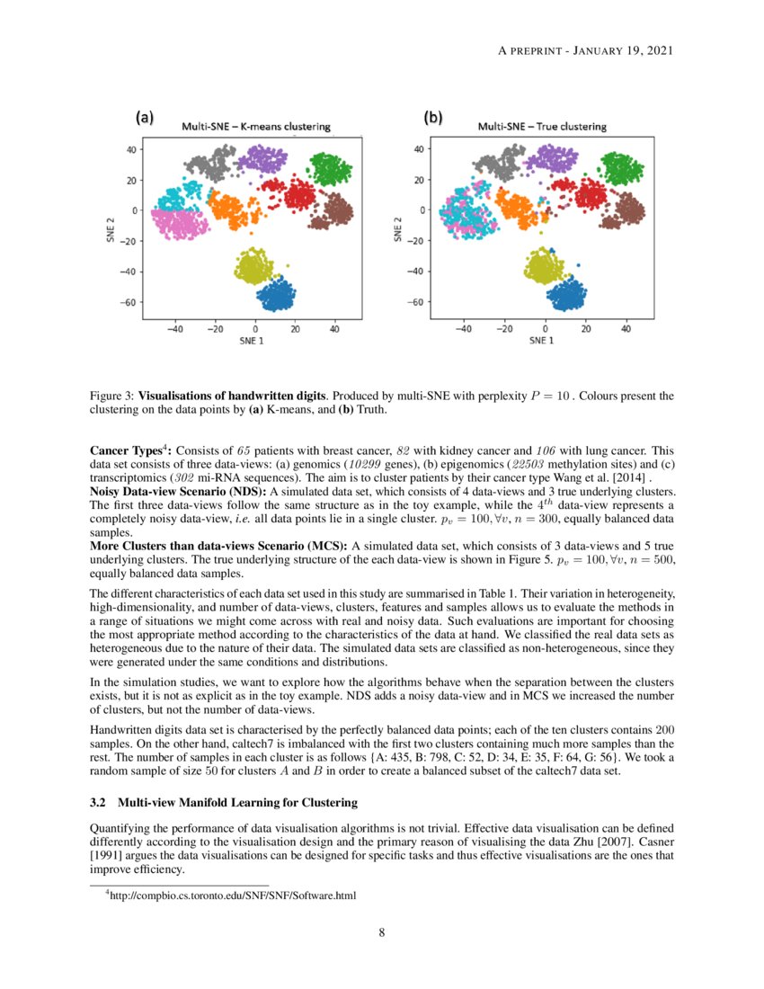 Multi-view Data Visualisation via Manifold Learning | DeepAI