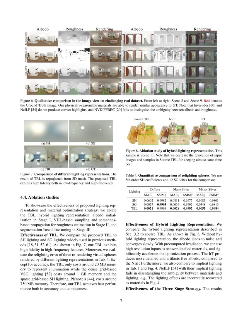 Multi-view Inverse Rendering for Large-scale Real-world Indoor Scenes ...