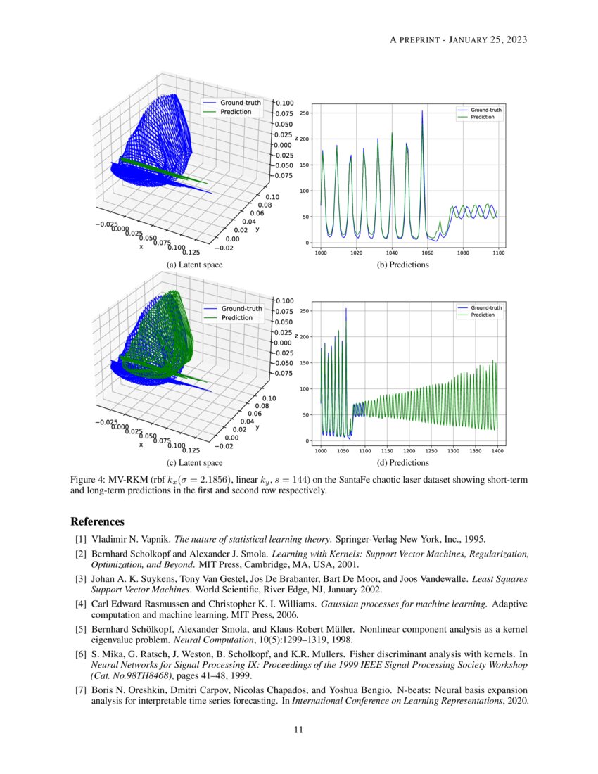 Multi-view Kernel PCA for Time series Forecasting | DeepAI