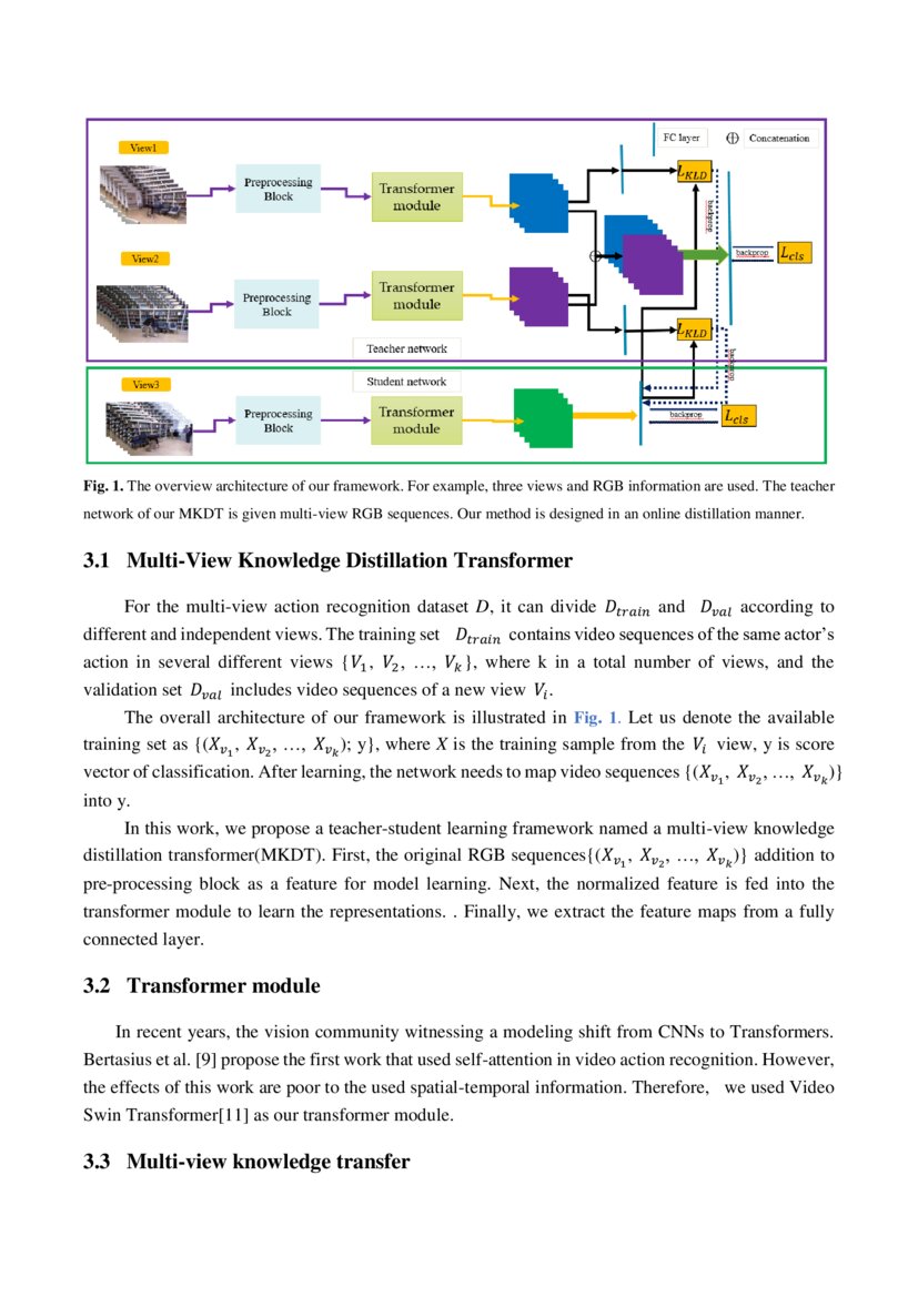 Multi-view knowledge distillation transformer for human action recognition | DeepAI
