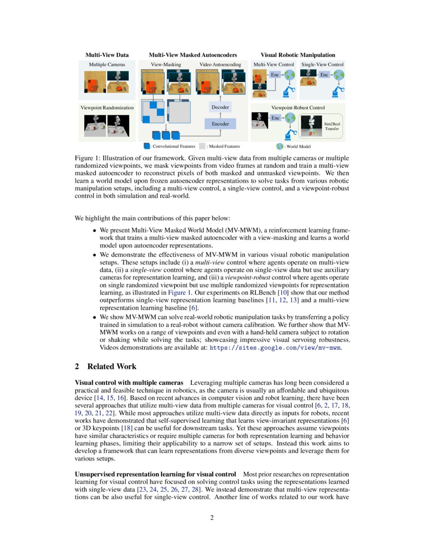 Multi View Masked World Models For Visual Robotic Manipulation Deepai