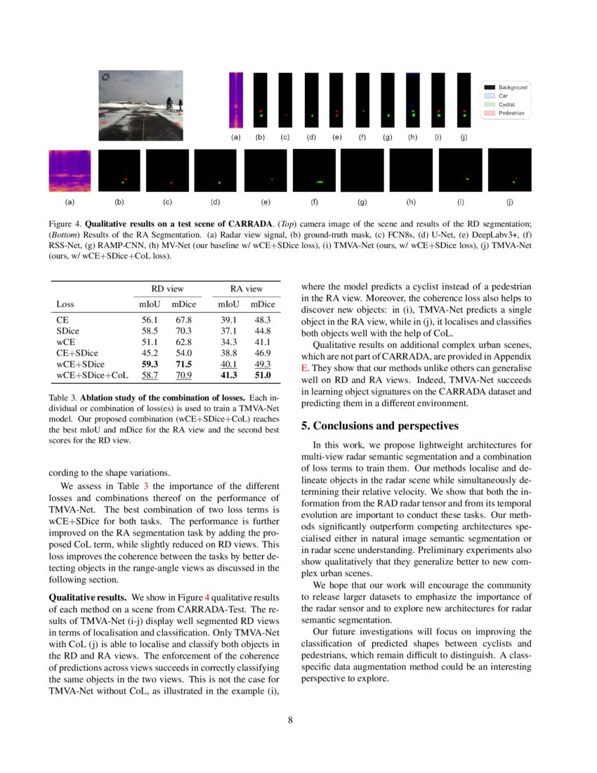 Multi-View Radar Semantic Segmentation | DeepAI