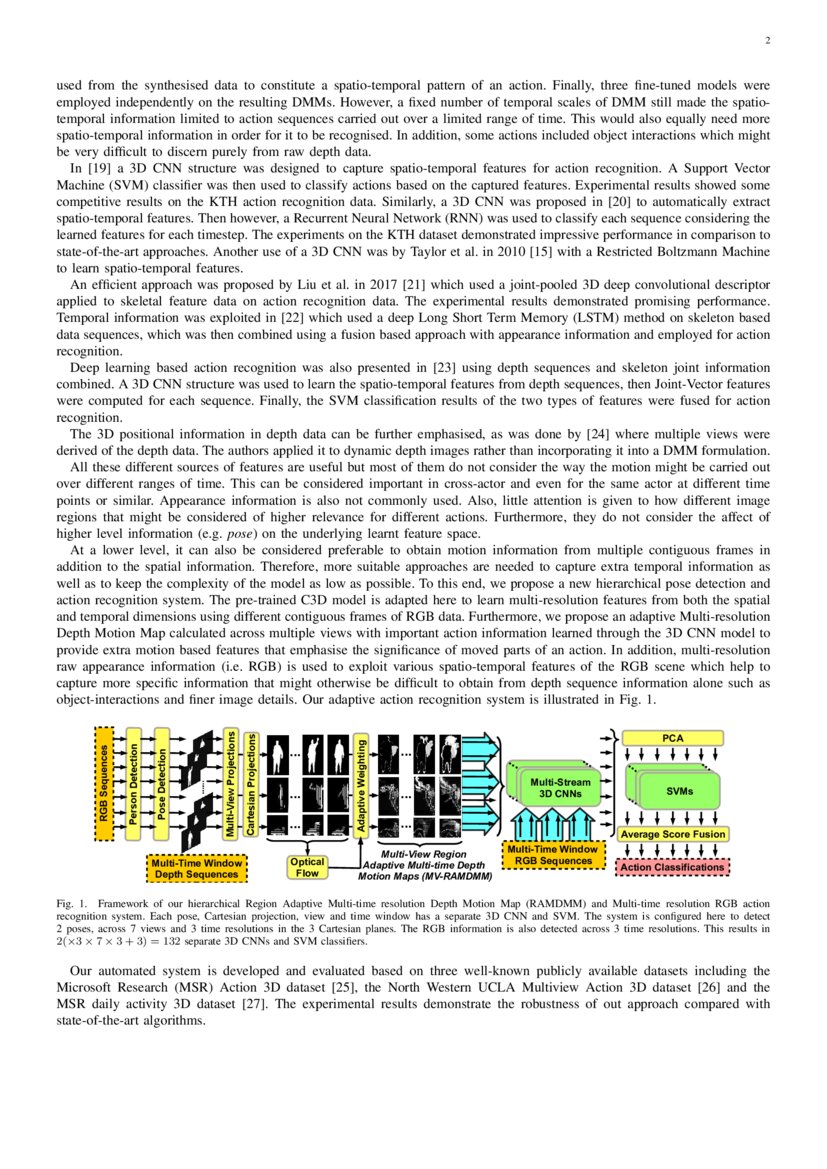 Multi-View Region Adaptive Multi-temporal DMM and RGB Action ...