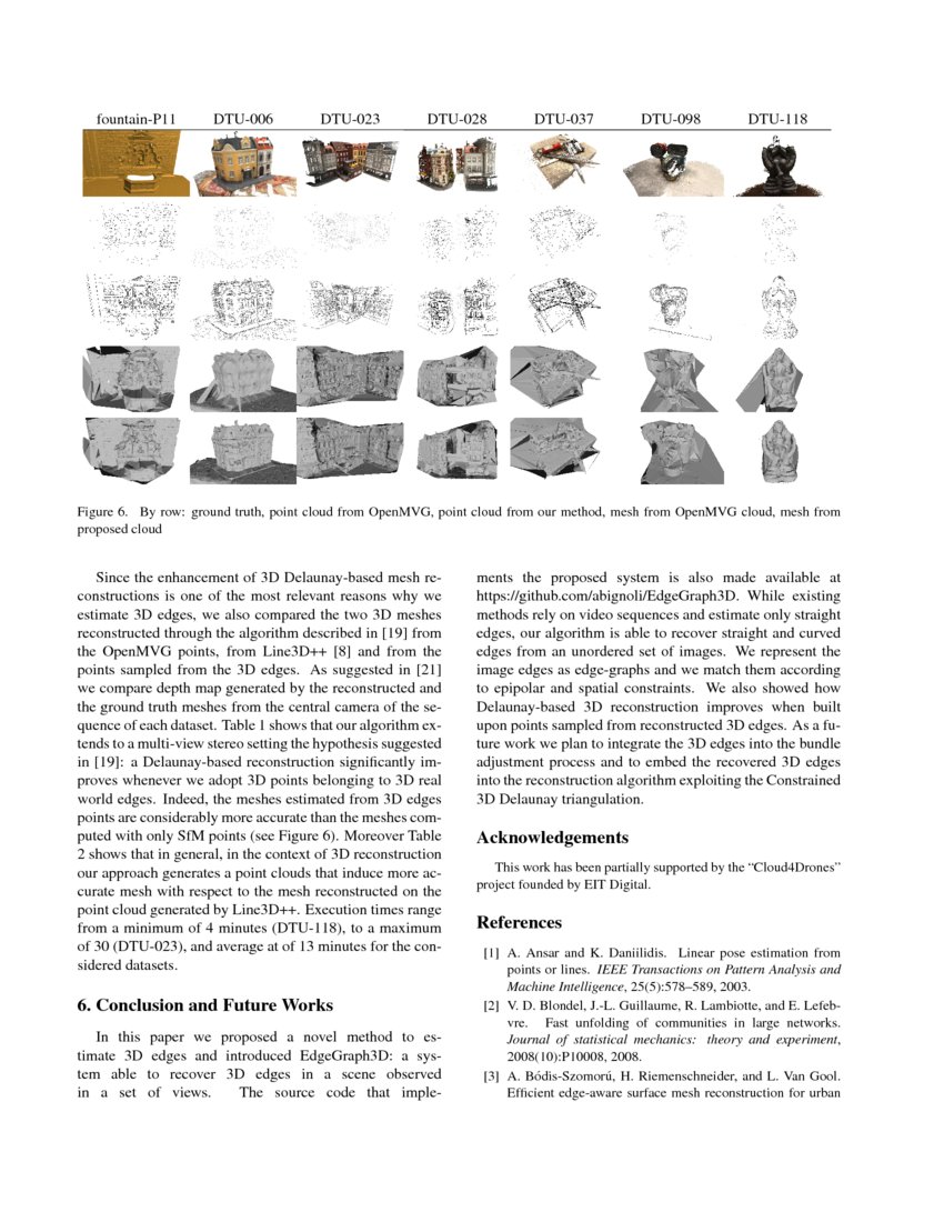 Multi-View Stereo 3D Edge Reconstruction | DeepAI