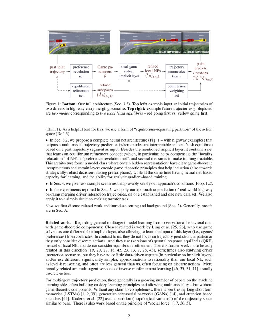 Multiagent Trajectory Models Via Game Theory And Implicit Layer Based Learning Deepai