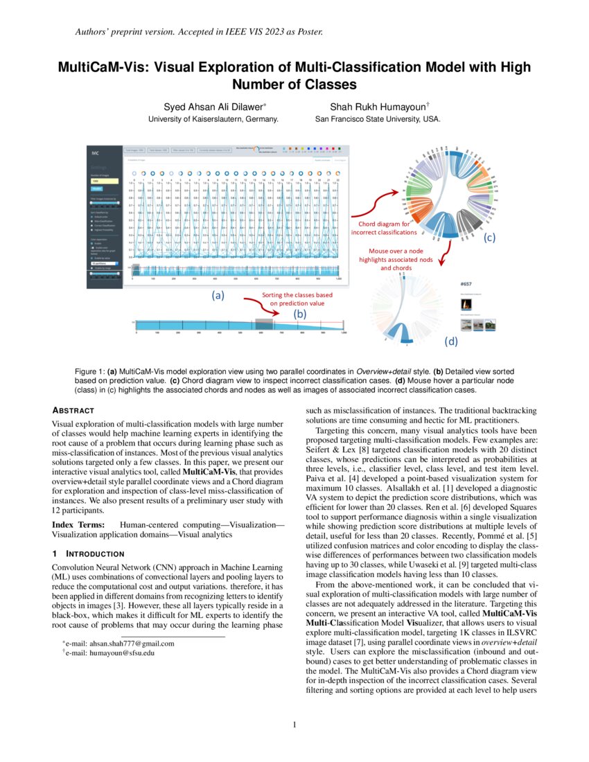 MultiCaM-Vis: Visual Exploration of Multi-Classification Model with High Number of Classes | DeepAI