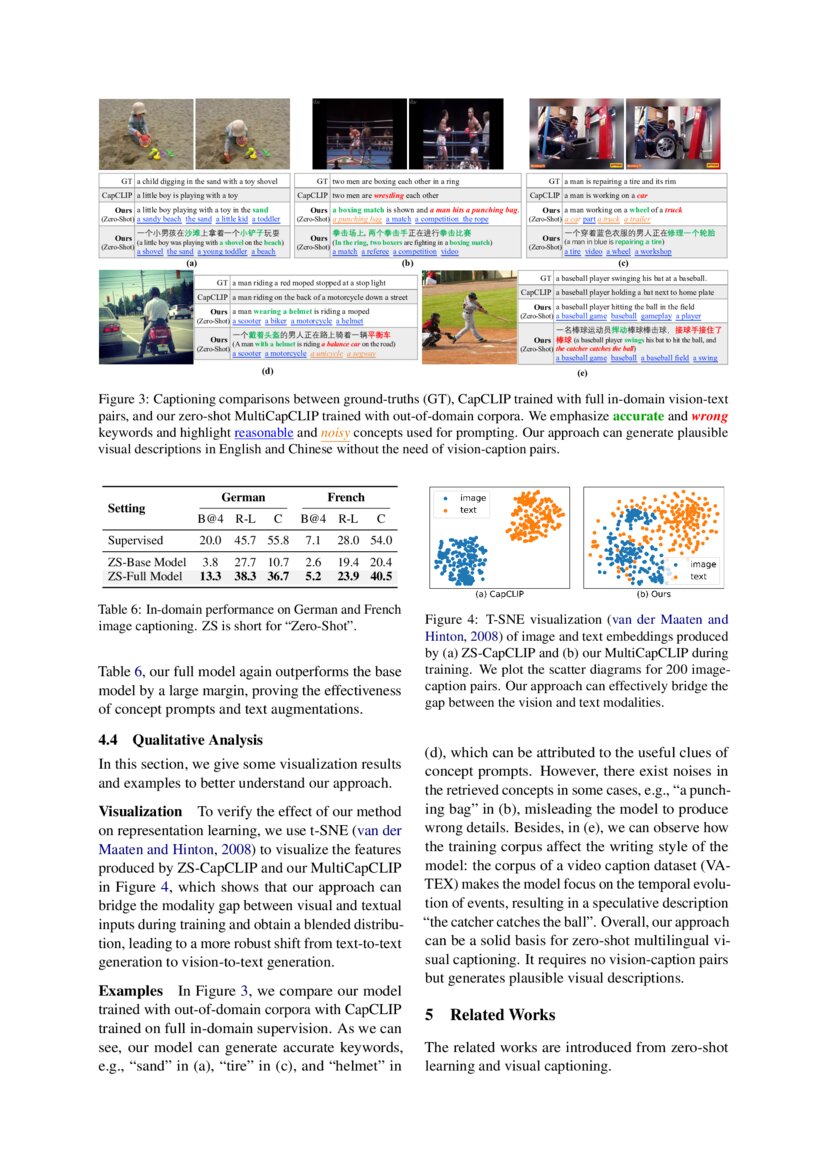MultiCapCLIP: Auto-Encoding Prompts for Zero-Shot Multilingual Visual Captioning | DeepAI