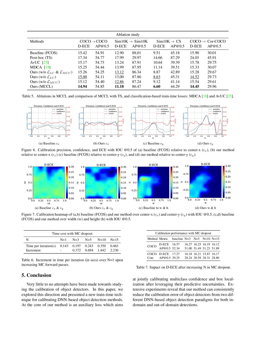 Multiclass Confidence And Localization Calibration For Object Detection