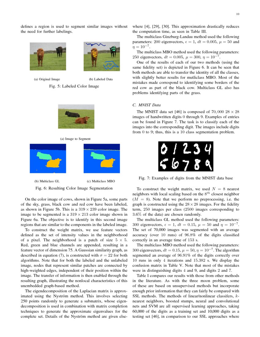 Multiclass Data Segmentation Using Diffuse Interface Methods On Graphs 6765