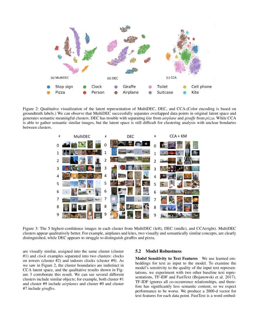 Multidec Multi Modal Clustering Of Image Caption Pairs Deepai 1850