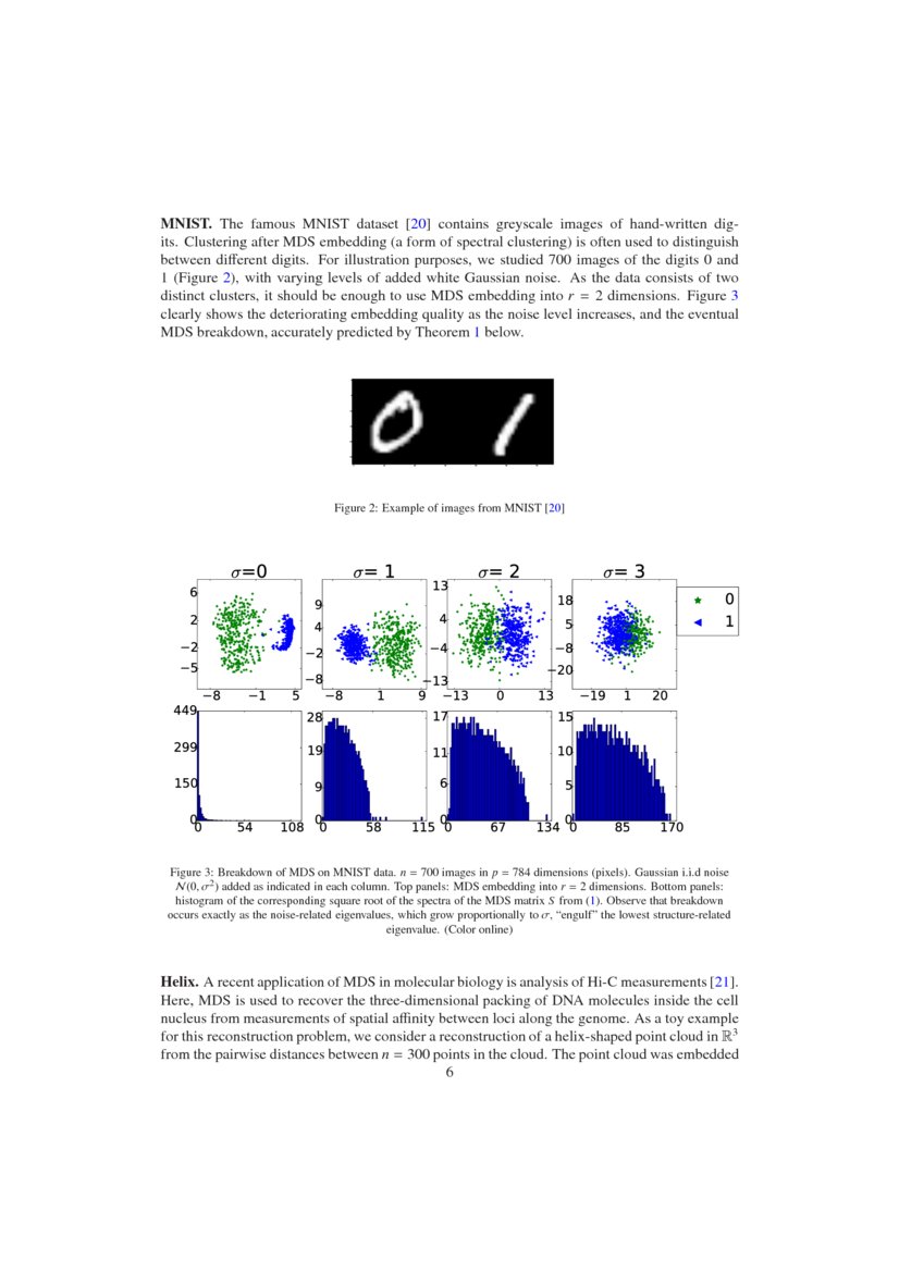 Multidimensional Scaling of Noisy High Dimensional Data | DeepAI