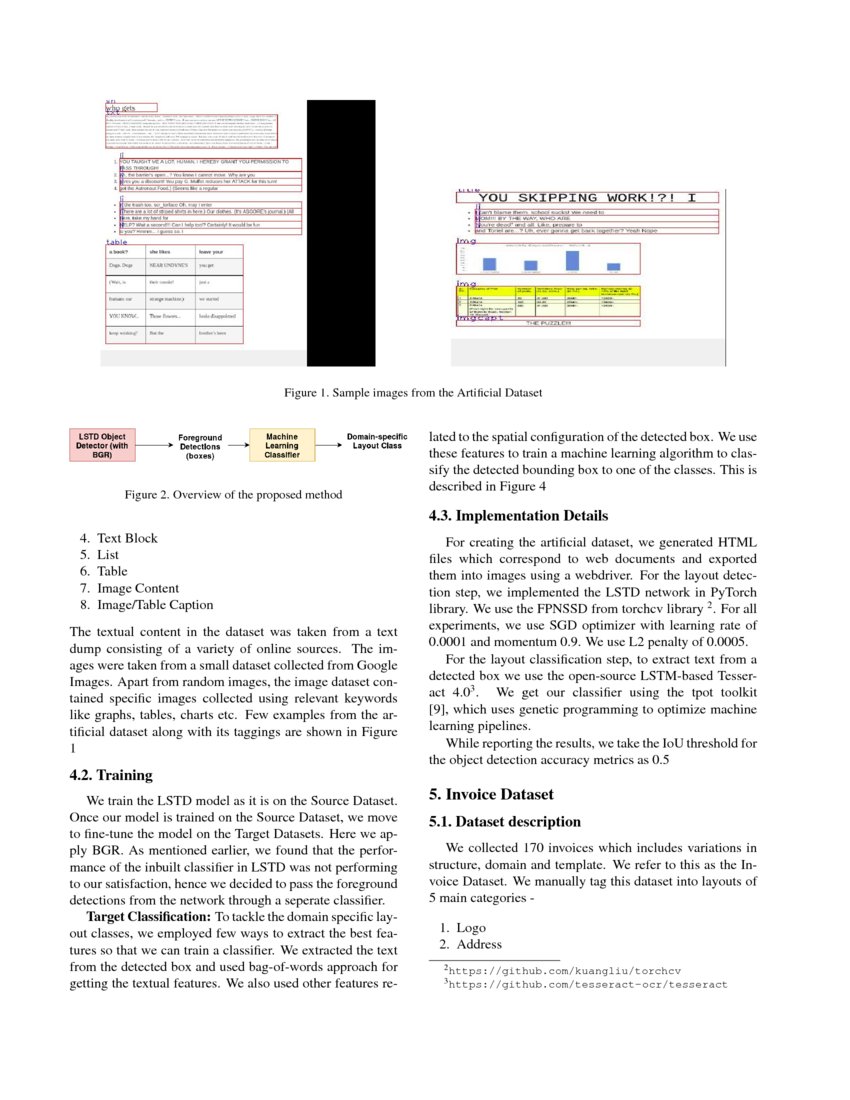 Multidomain Document Layout Understanding using Few Shot Object Detection | DeepAI