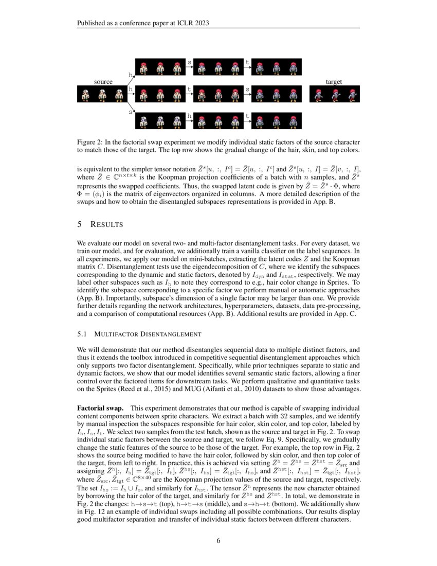 Multifactor Sequential Disentanglement Via Structured Koopman Autoencoders Deepai