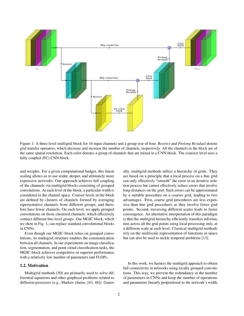 Multigrid-in-Channels Neural Network Architectures | DeepAI
