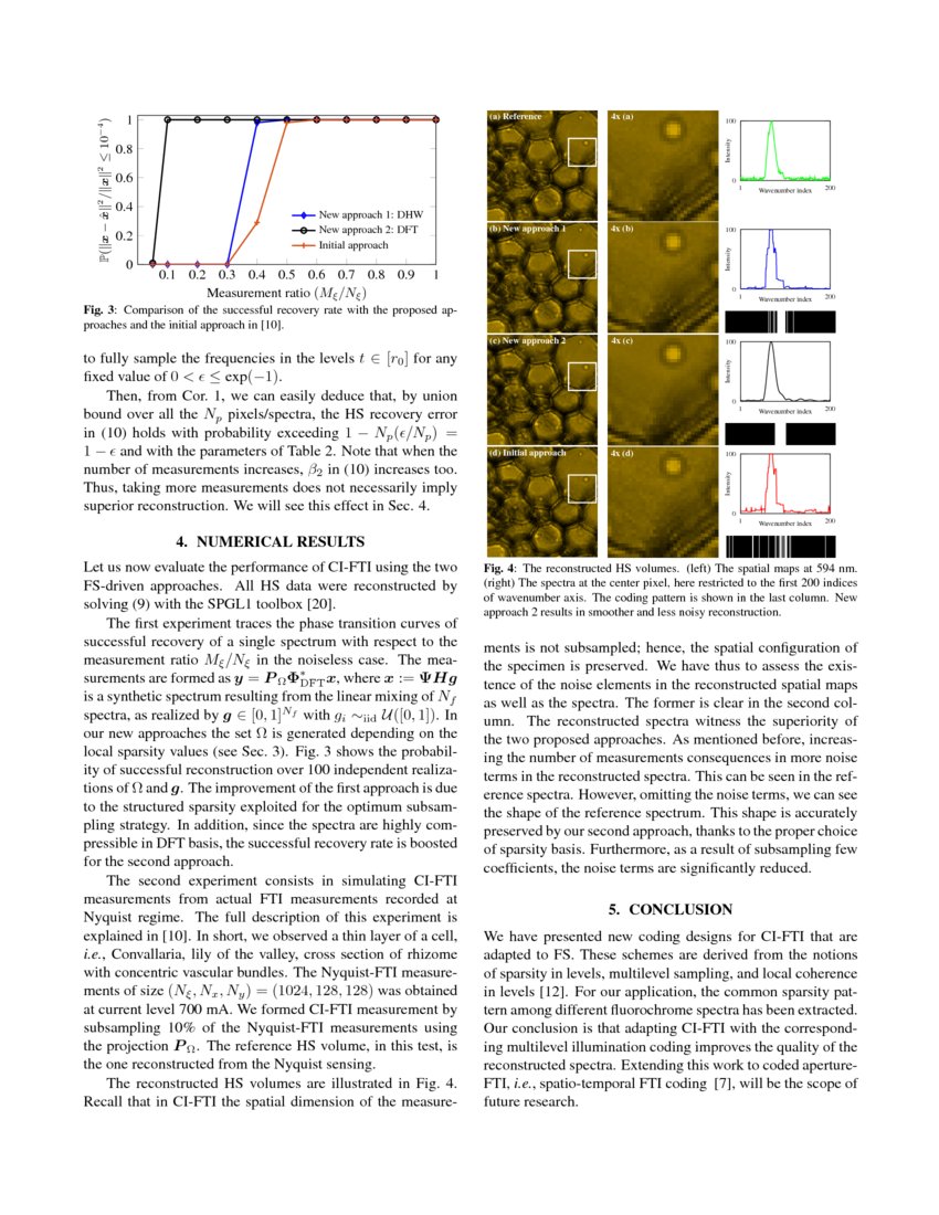 Multilevel Illumination Coding For Fourier Transform Interferometry In Fluorescence Spectroscopy