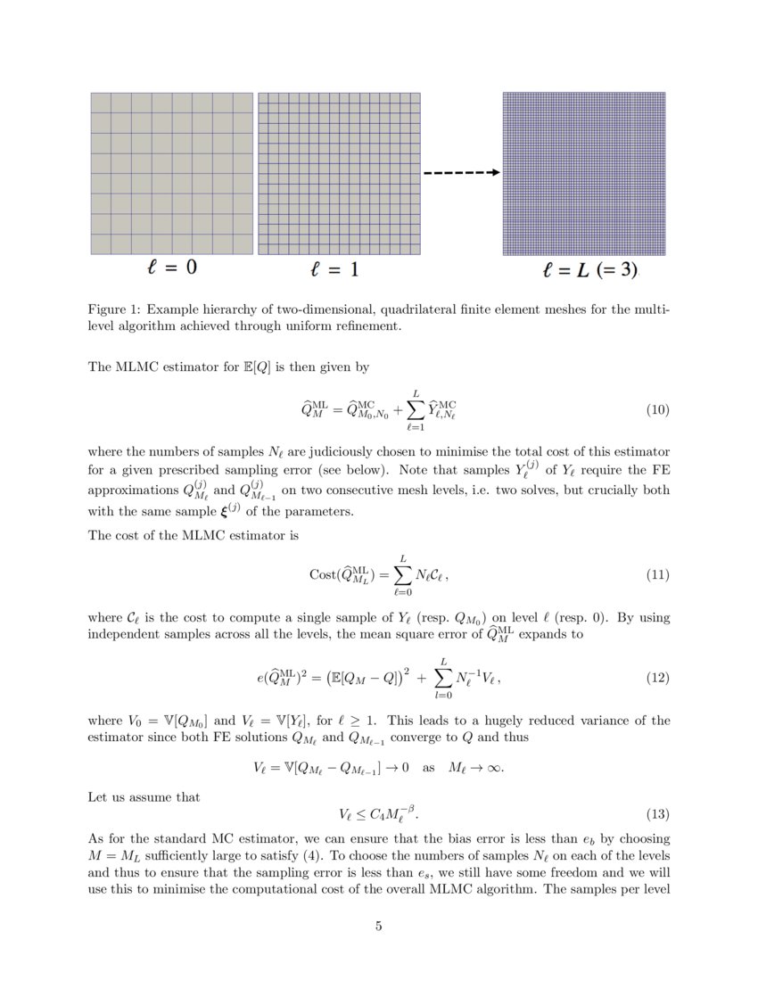 Multilevel Monte Carlo Simulations of Composite Structures with Uncertain Manufacturing Defects ...