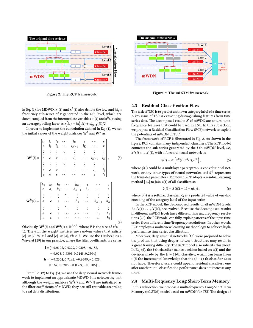 Multilevel Wavelet Decomposition Network for Interpretable Time Series ... Multilevel Wavelet Decomposition Network for Interpretable Time Series ...