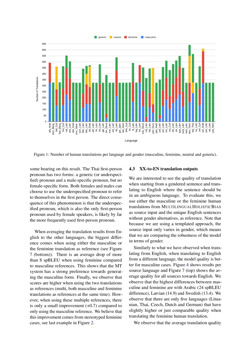 Multilingual Holistic Bias: Extending Descriptors and Patterns to Unveil Demographic Biases in ...
