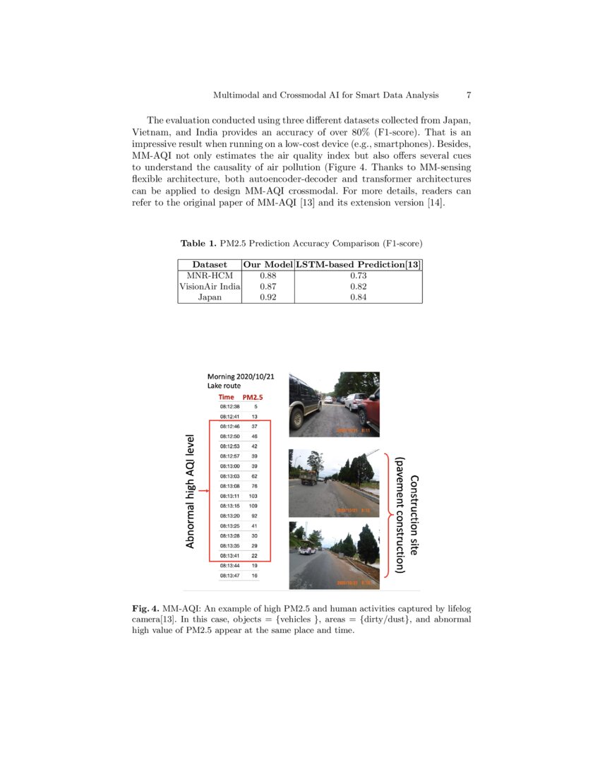Multimodal And Crossmodal Ai For Smart Data Analysis Deepai