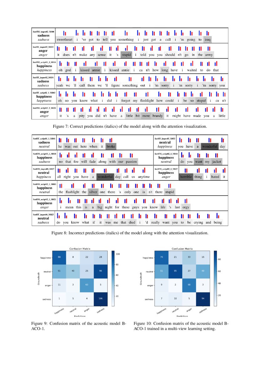 Multimodal and Multi-view Models for Emotion Recognition | DeepAI