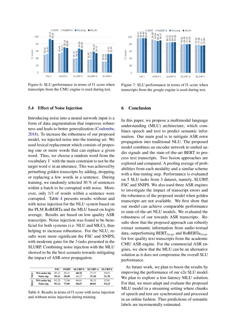 Multimodal Audio-textual Architecture for Robust Spoken Language Understanding | DeepAI