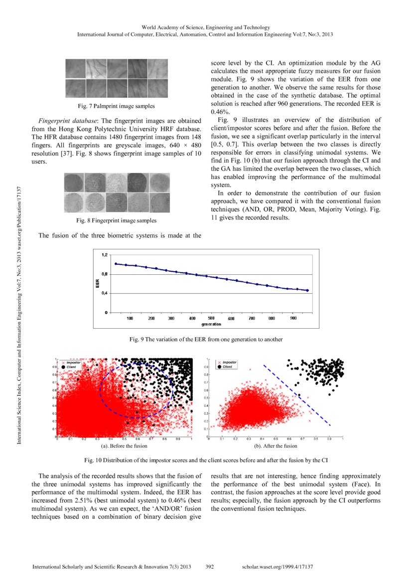 Multimodal Biometric Authentication Using Choquet Integral and Genetic Algorithm | DeepAI