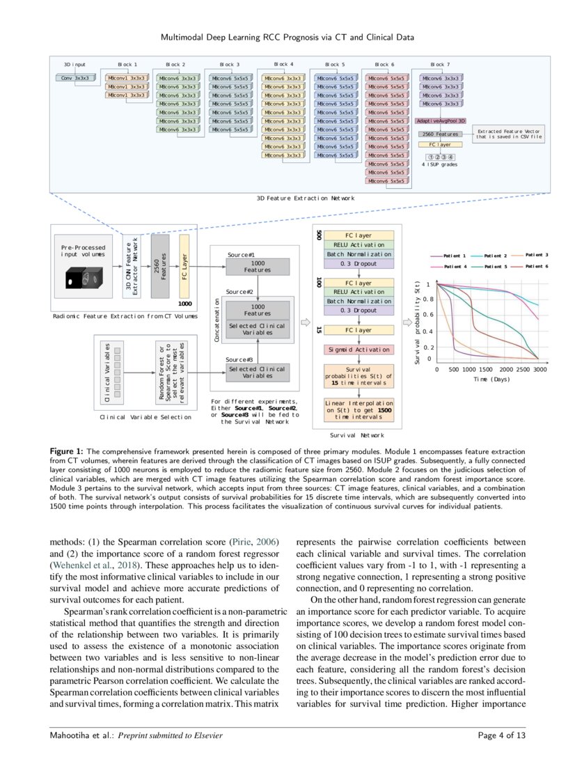 Multimodal Deep Learning for Personalized Renal Cell Carcinoma Prognosis: Integrating CT Imaging ...