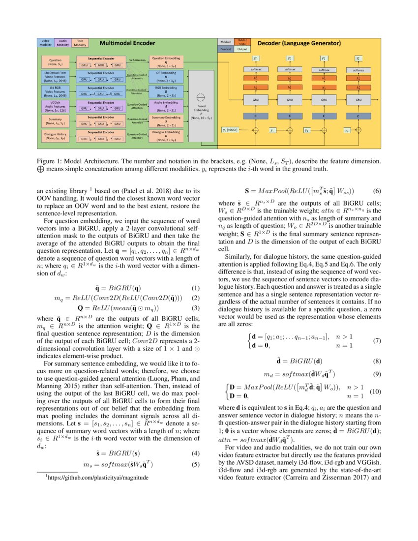 Multimodal Dialogue State Tracking By Qa Approach With Data