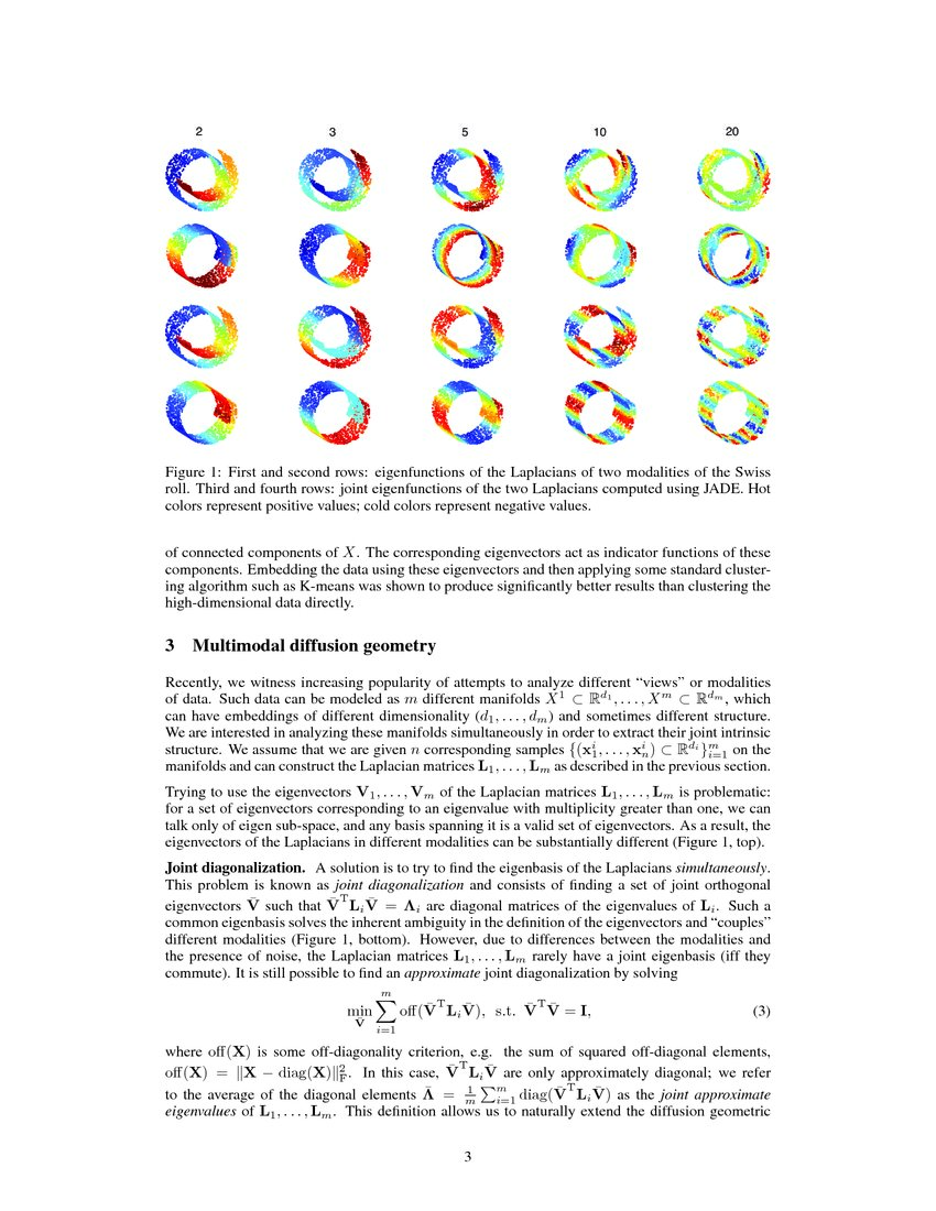 Multimodal diffusion geometry by joint diagonalization of Laplacians | DeepAI