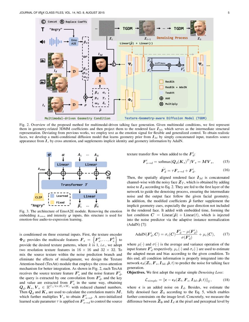 Multimodal Driven Talking Face Generation Face Swapping Diffusion