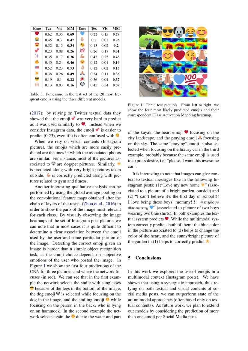 Multimodal Emoji Prediction | DeepAI
